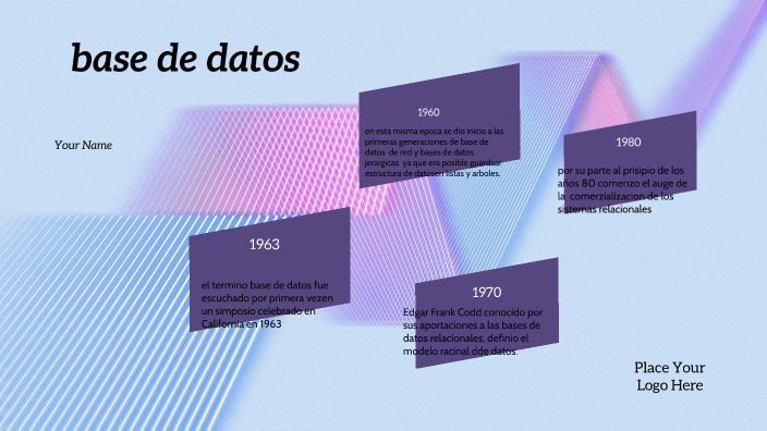 linea de tiempo base de datos by Marjorie Carrillo on Prezi