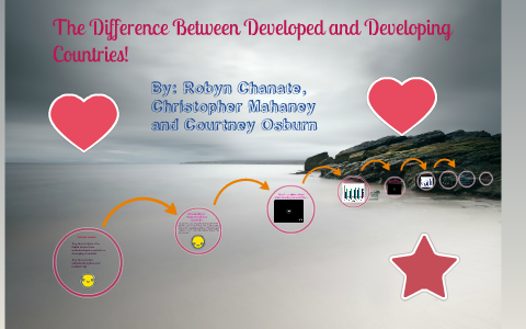 Difference Between Developed and Developing Countries! by Courtney ...