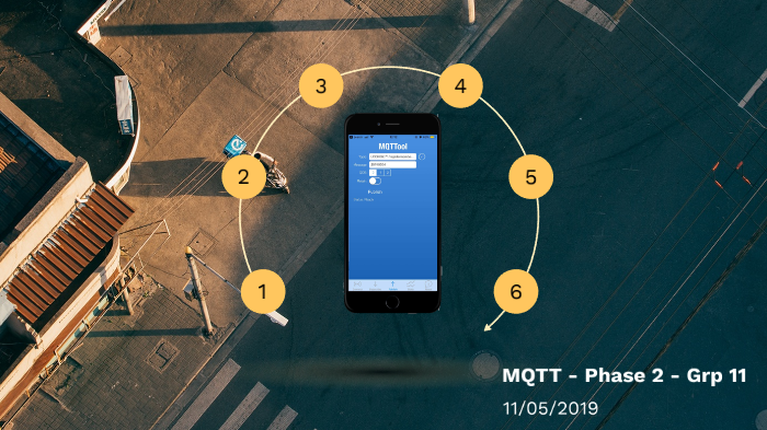 MQTT by Justin Macaskill on Prezi Next