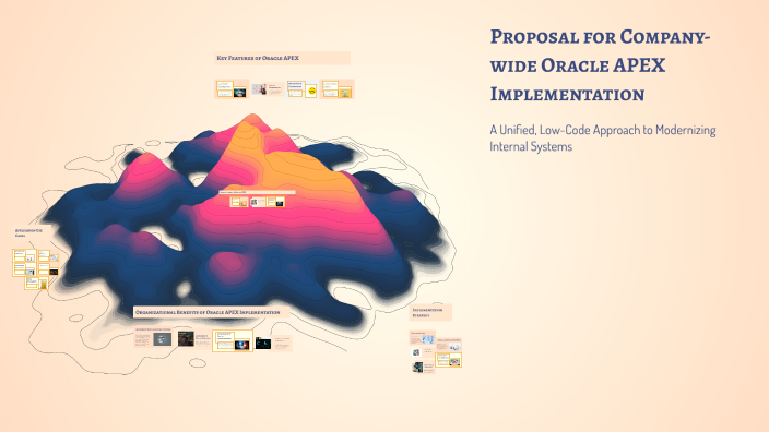 Proposal for Company-wide Oracle APEX Implementation by Muhammad Saad Ur Rehman on Prezi