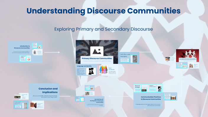 Understanding Discourse Communities by Julia Leyva on Prezi