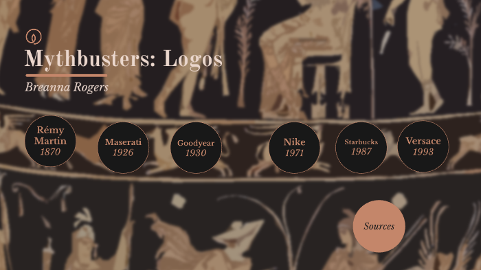 Mythbusters: Logos by Breanna Rogers on Prezi