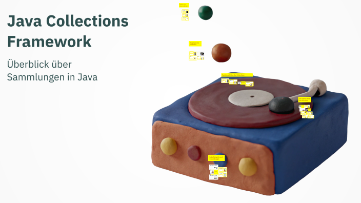 Java Collections Framework by Ace on Prezi