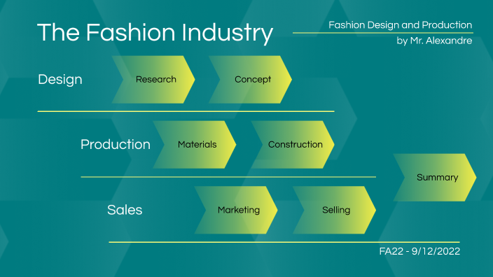Introduction To The Fashion Industry by Mx. Alexandre Shephard on Prezi