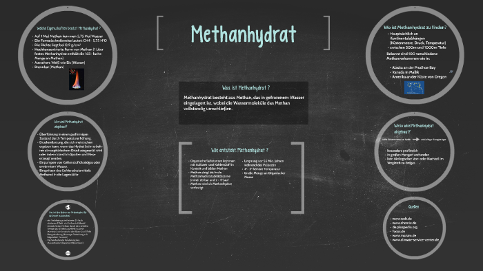 Methanhydrat by Isabella Brock on Prezi Next