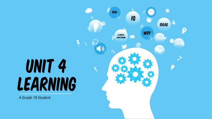 AP psychology unit 4 learning review by Van Anh Nguyen on Prezi