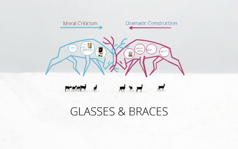 Moral Criticism and Dramatic COnstruction by Roman Karki on Prezi