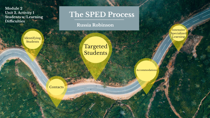 The SPED Process by russia robinson on Prezi