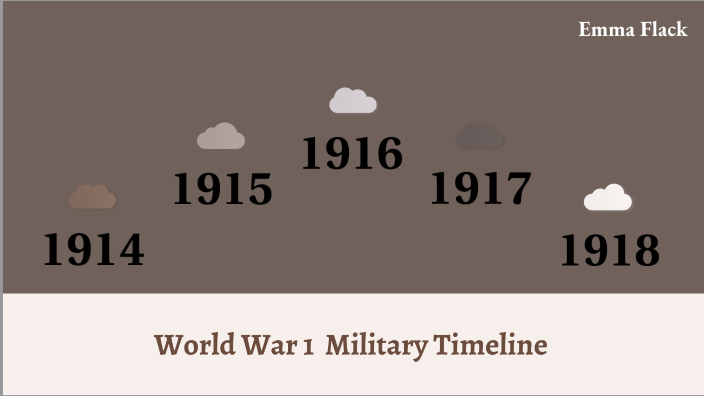 WW1 Military Timeline by Emma Flack on Prezi