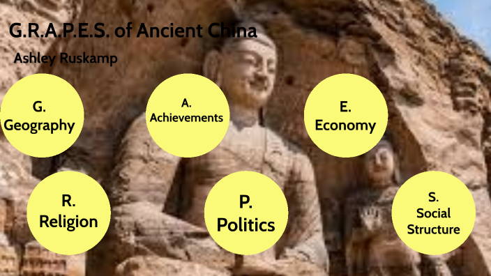 G.R.A.P.E.S. of Ancient China by Ashley Ruskamp on Prezi