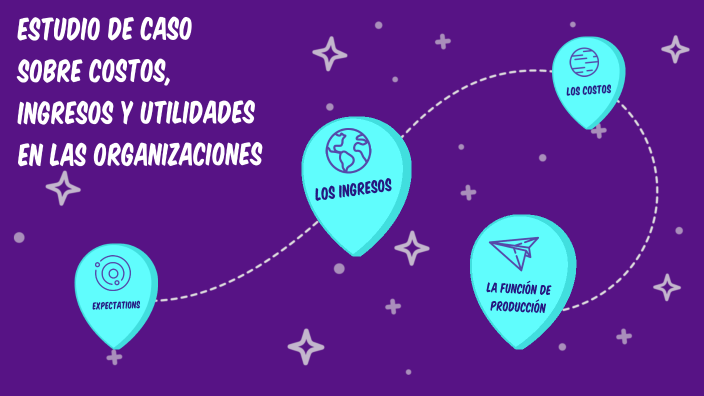 microeconimia by Melany Rincon on Prezi