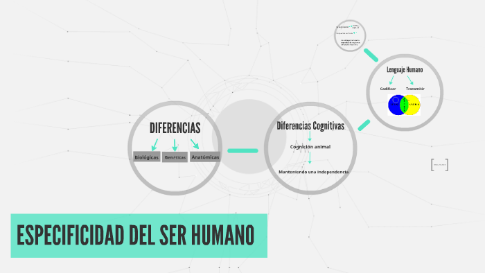 Especificidad del ser humano by Mafe Rojas on Prezi