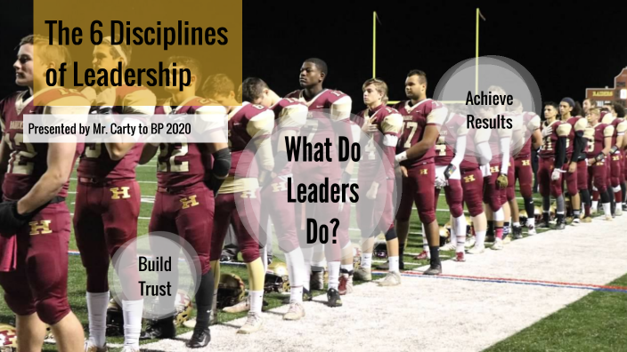 6 Disciplines of Leadership - Prezi Example by Kevin Carty on Prezi