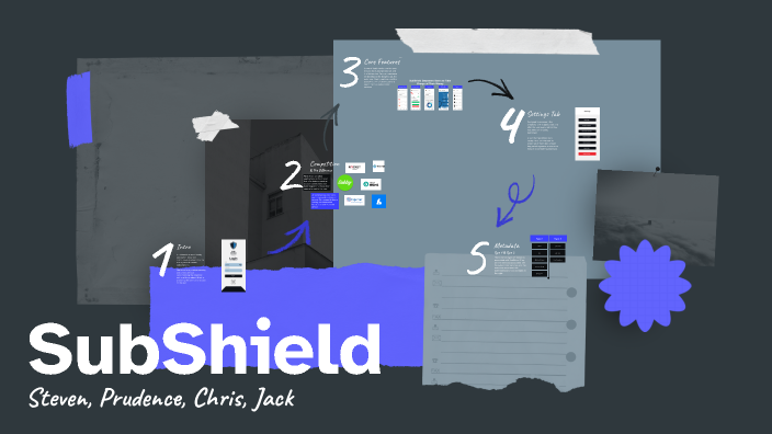 SubShield by Steven Fox on Prezi