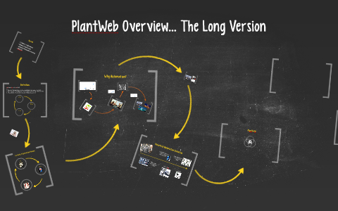 PlantWeb Overview... The Long Version by Douglas Ndegwa on Prezi
