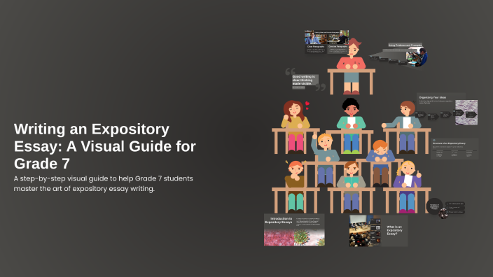 Writing an Expository Essay: A Visual Guide for Grade 7 by vernie on Prezi