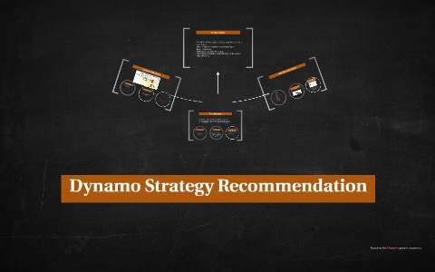 Littlefield Strategy Recommendation by Tanner Laub on Prezi