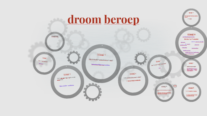 droomberoep by dries reyns on Prezi