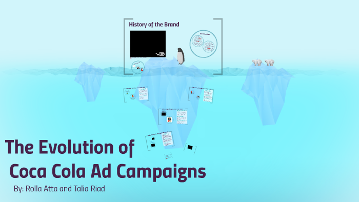 The Evolution of Coca Cola Advertisements by Rolla Farag on Prezi