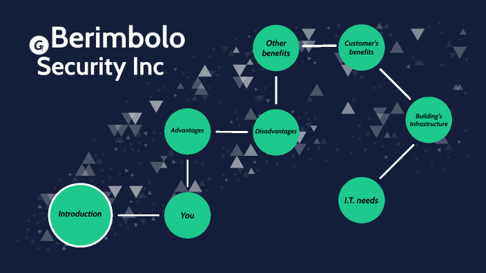 Berimbolo Security Inc by Mireia Trapman on Prezi