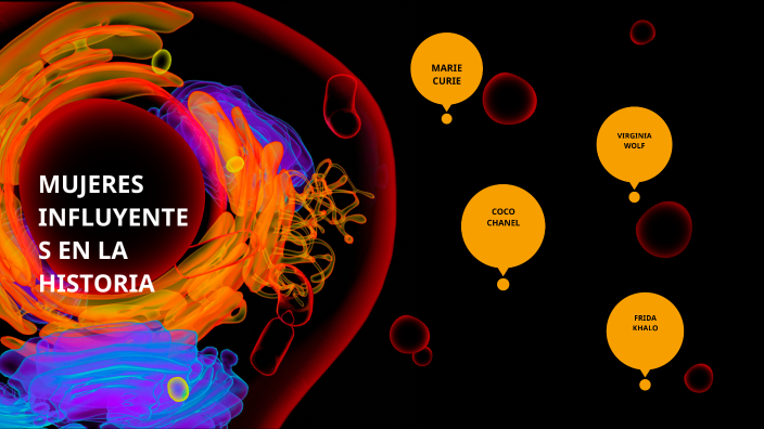 MUJERES INFLUYENTES EN LA HISTORIA by Carlos YT 33 on Prezi
