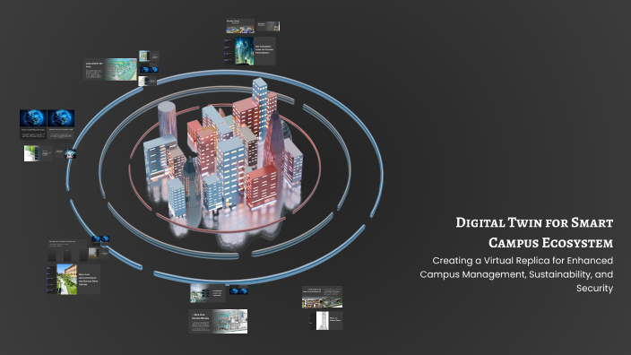 Digital Twin for Smart Campus Ecosystem by project cs on Prezi