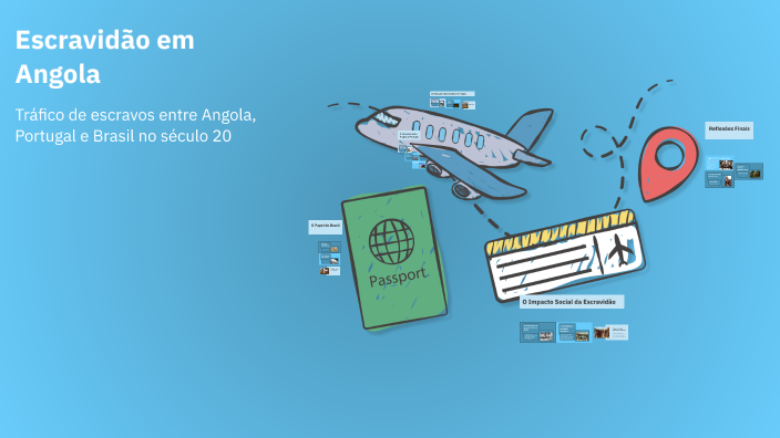 Escravidão em Angola by Sancho FMC on Prezi