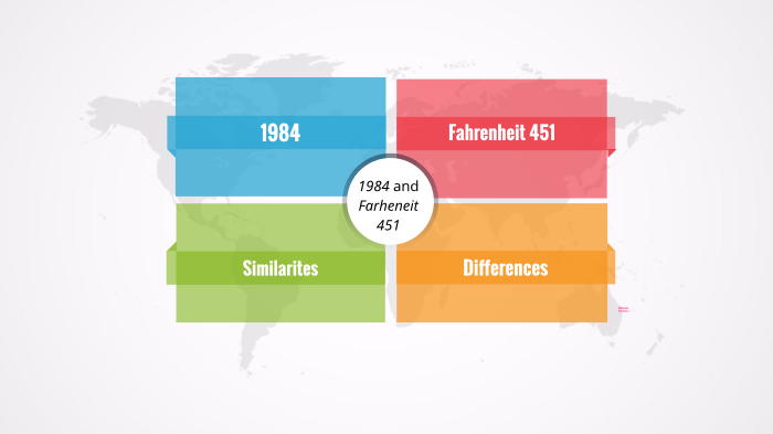 Fahrenheit 451 and 1984 Comparison by Hannah Newton on Prezi