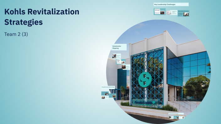 Kohls Revitalization Strategies by izu ibe on Prezi
