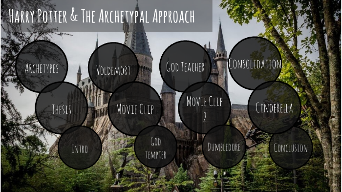 Harry Potter & The Archetypal Approach by sara ahmed on Prezi
