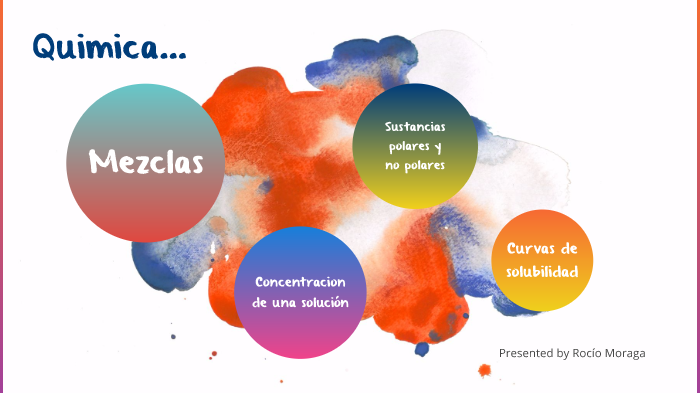mezclas y soluciones by Monica Alicia Rojas on Prezi