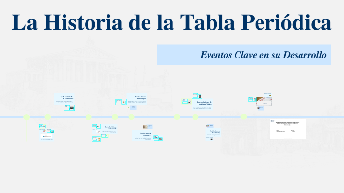 La Historia de la Tabla Periódica by Marcos Calero on Prezi