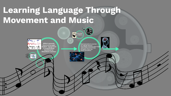 Learning Language Through Movement and Music Summary by Gabrielle ...