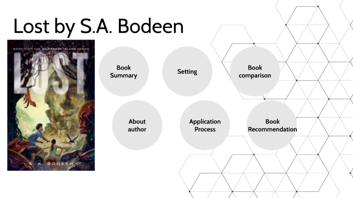 Lost by S.A. Bodeen by Michael Sushchik on Prezi
