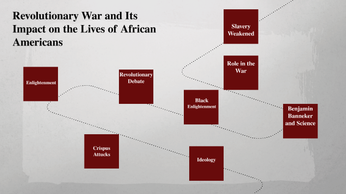 Impact of the Revolutionary War by on Prezi
