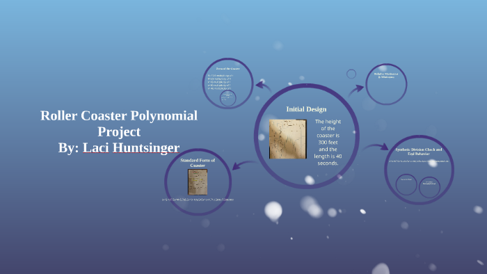 Roller Coaster Polynomial Project by laci huntsinger on Prezi