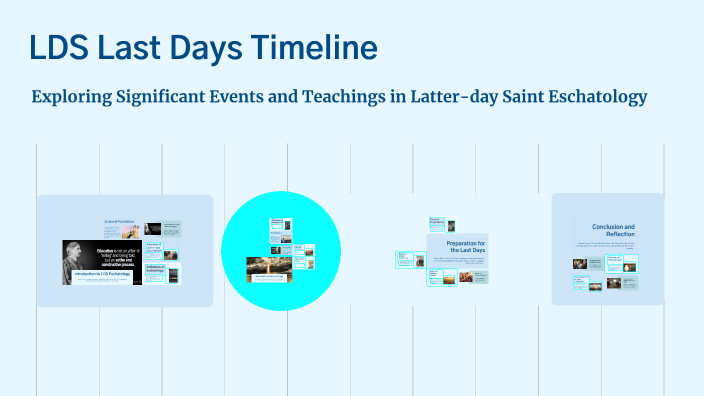 LDS Last Days Timeline by Richard Whittington on Prezi