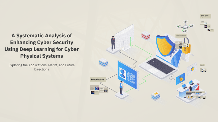A Systematic Analysis of Enhancing Cyber Security Using Deep Learning for Cyber Physical Systems ...