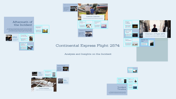 Continental Express Flight 2574 by Alex Rabey on Prezi