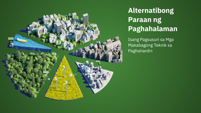 Alternatibong Paraan ng Paghahalaman by Jenny Errua on Prezi