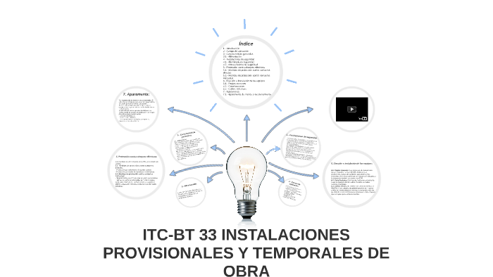 ITC-BT 33 INSTALACIONES PROVISIONALES Y TEMPORALES DE OBRA by Jorge Centellas Perales on Prezi