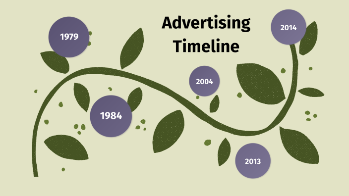 Advertising timeline by Sophya Espindola on Prezi