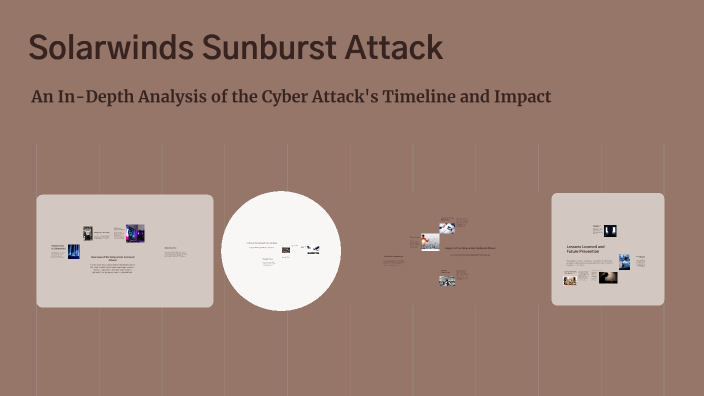 Solarwinds Sunburst Attack by Sushant Huilgol on Prezi