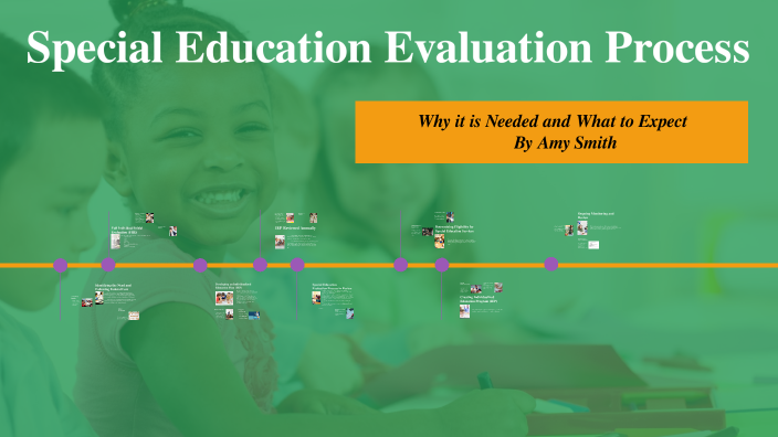 Special Education Evaluation Process by Amy Smith on Prezi