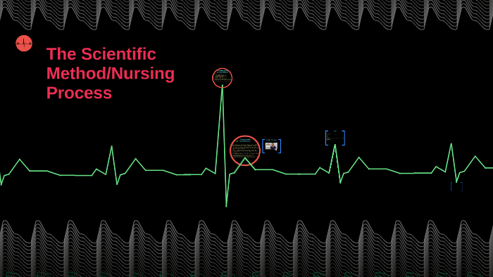 The Scientific Method/Nursing Process by Marianna Veneri on Prezi