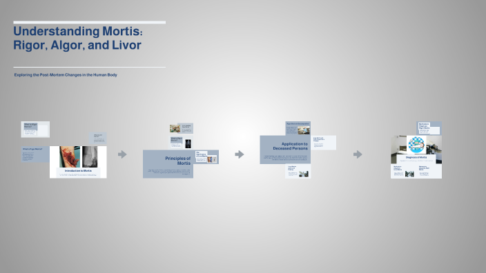 Understanding Mortis: Rigor, Algor, and Livor by JUSTIN BARREIRO on Prezi
