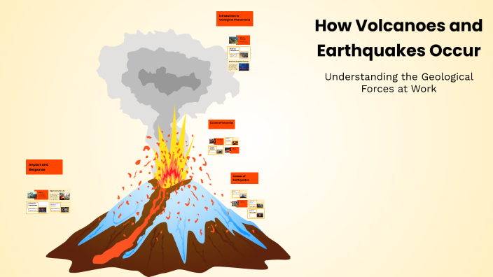 How Volcanoes and Earthquakes Occur by Kumari Achla on Prezi