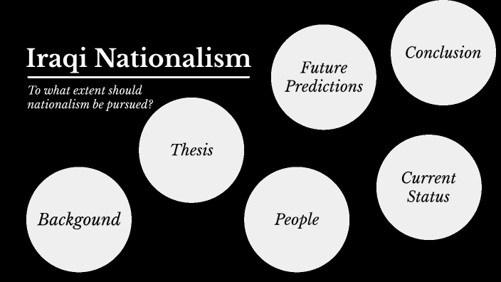 Iraqi Nationalism by anastasia larson on Prezi