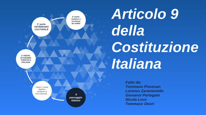 Art. 9 Costituzione Italiana by Lorenzo Z on Prezi