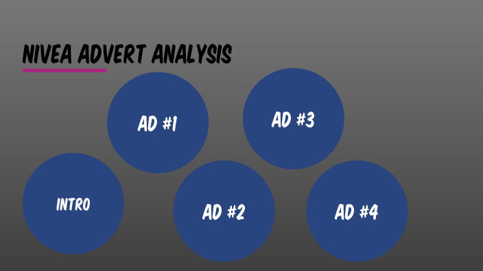 Nivea Advert Analysis by Laiba Khan on Prezi